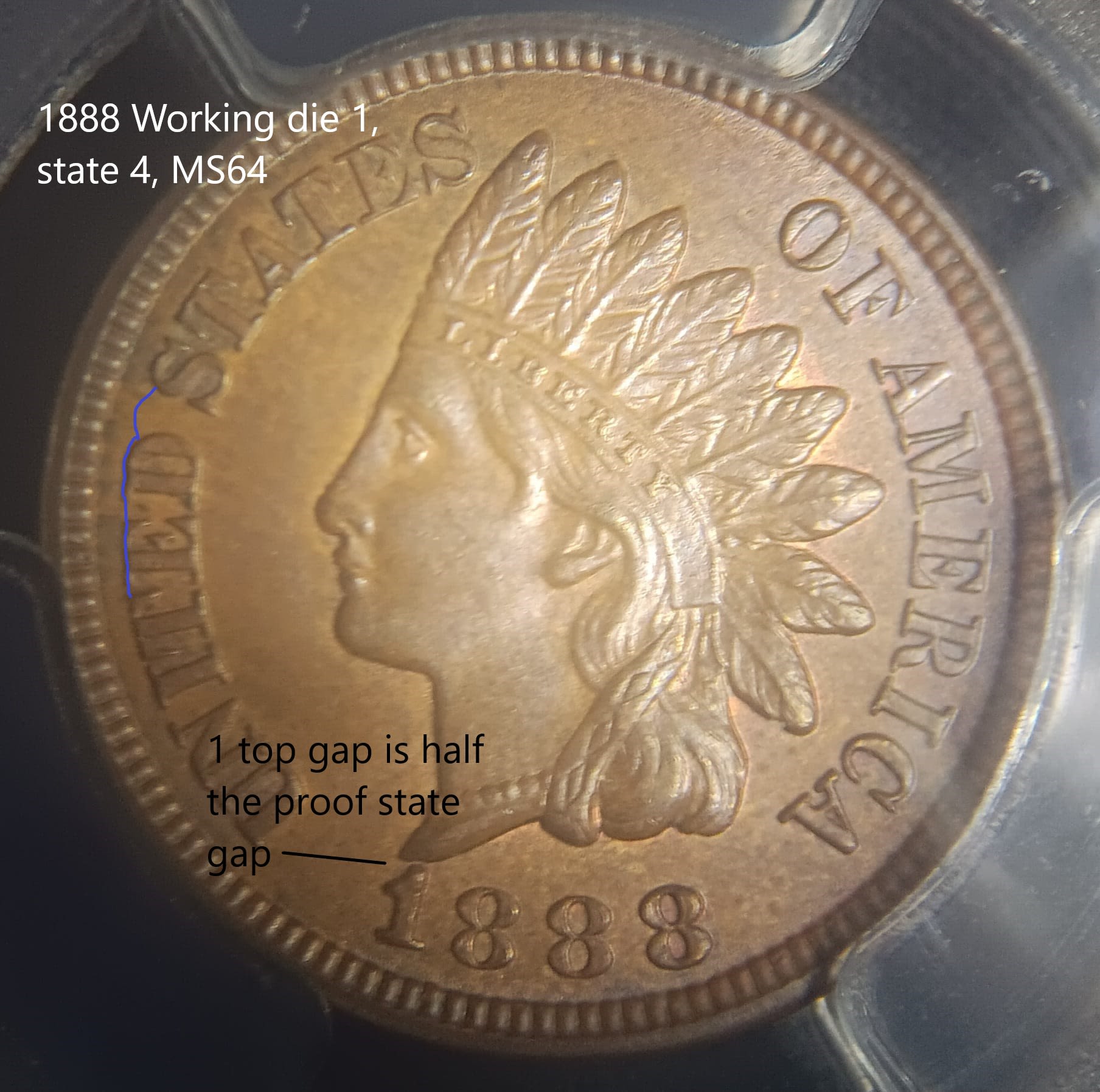 The truth of 1888 last 8 over 7